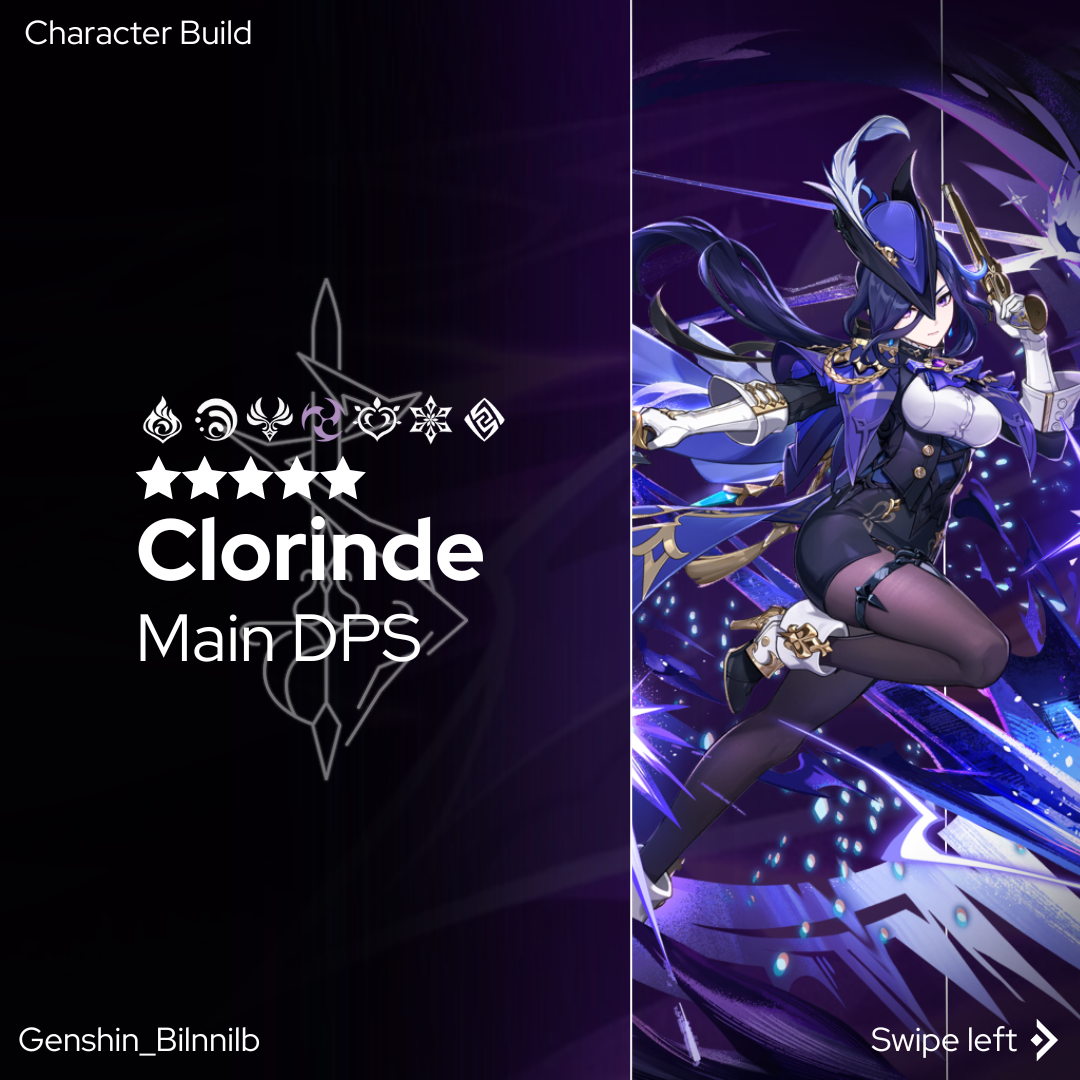 (4.7) Clorinde Build Guide as Main DPS Genshin Impact | HoYoLAB
