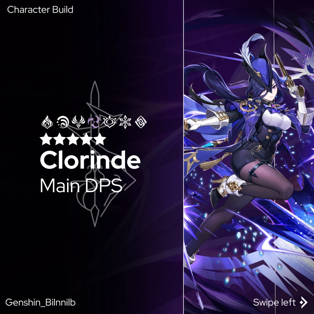 HoYoLAB - Official Community