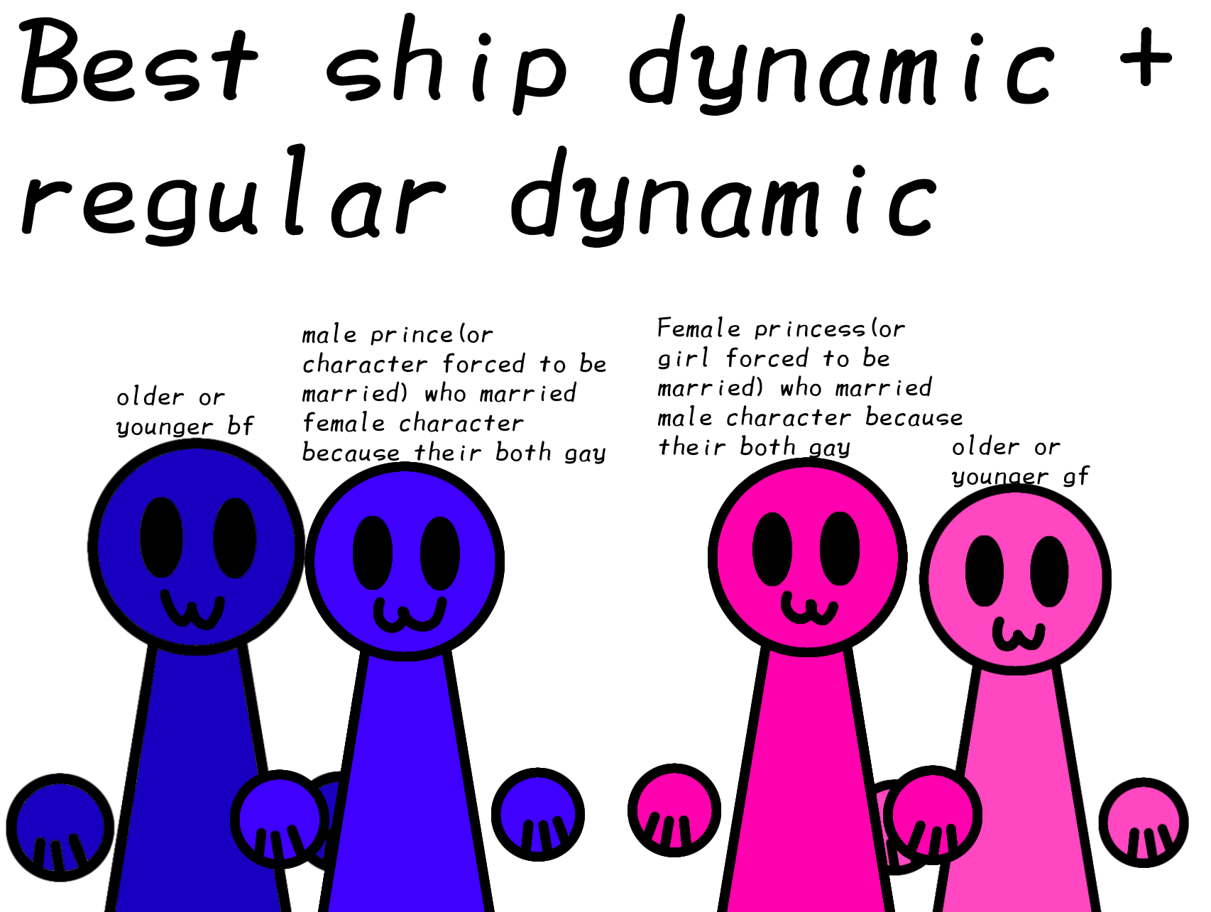 :3 dynamic | HoYoLAB