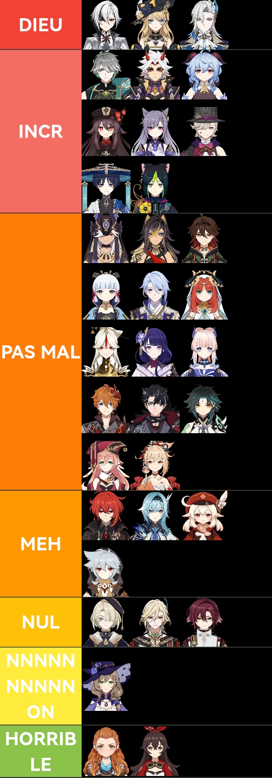 TIER LIST GENSHIN DPS Genshin Impact | HoYoLAB