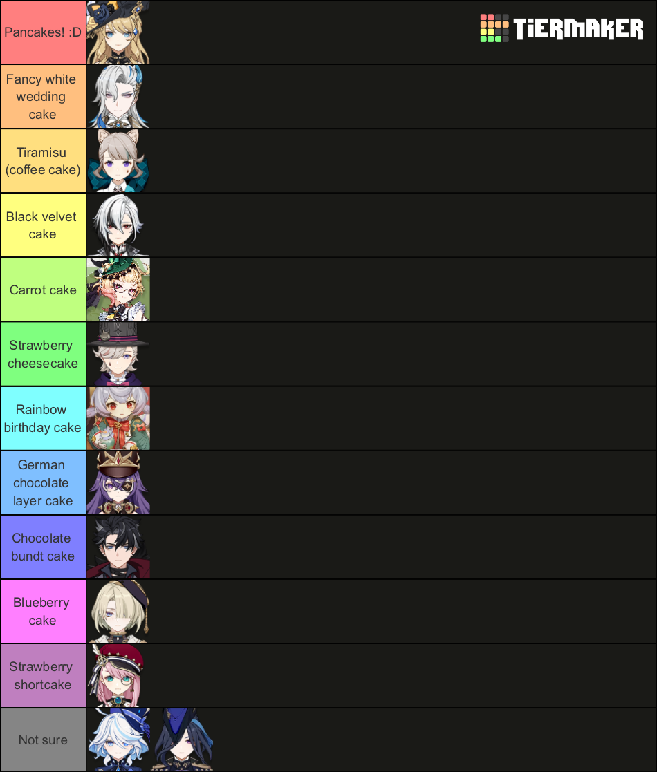 Fontaine characters as cakes (because I can) Genshin Impact | HoYoLAB