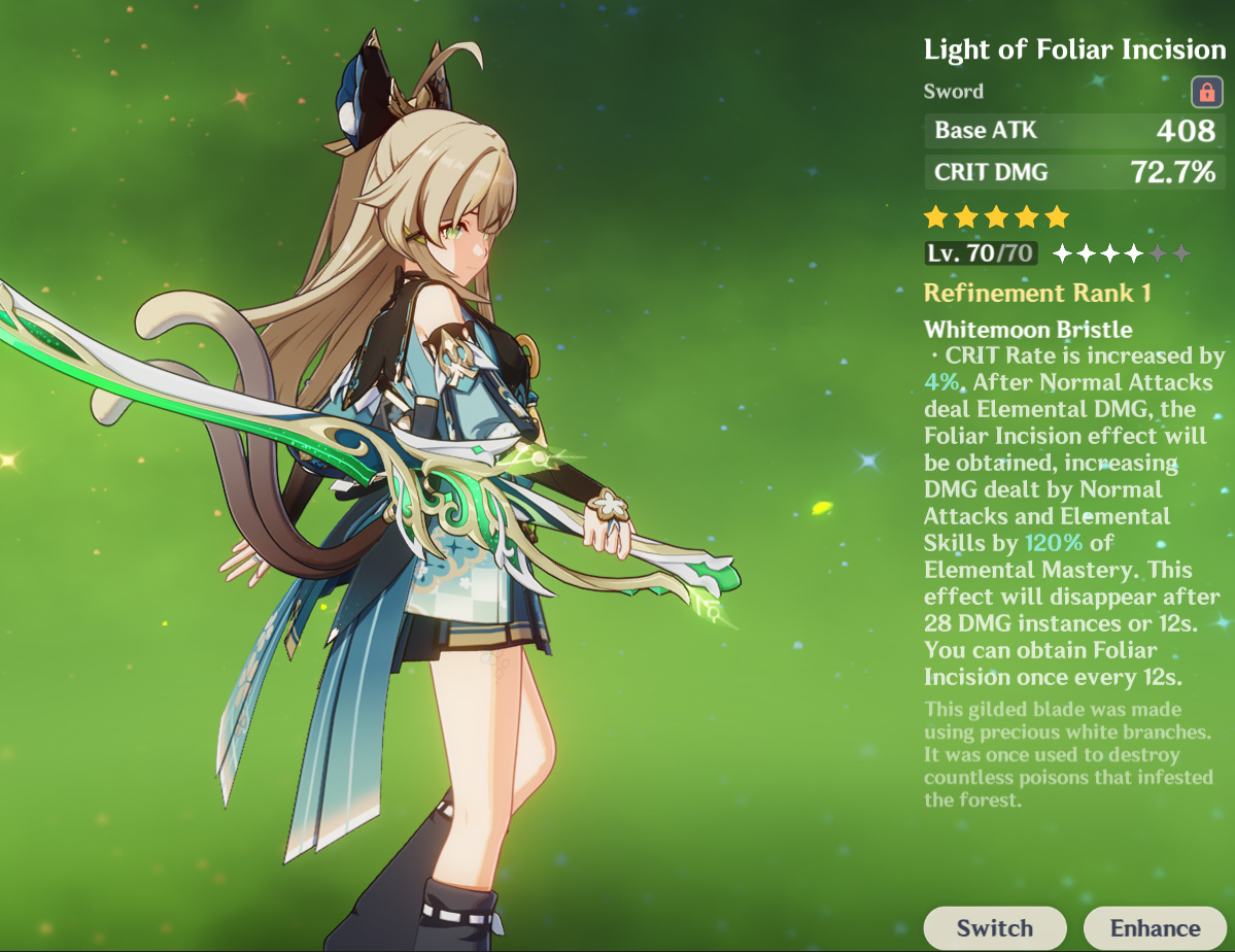 man, I could have this for Kirara if only.. Genshin Impact | HoYoLAB