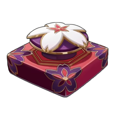 Plot Prediction — Do You Still Remember Sparkle's Present? Honkai: Star ...