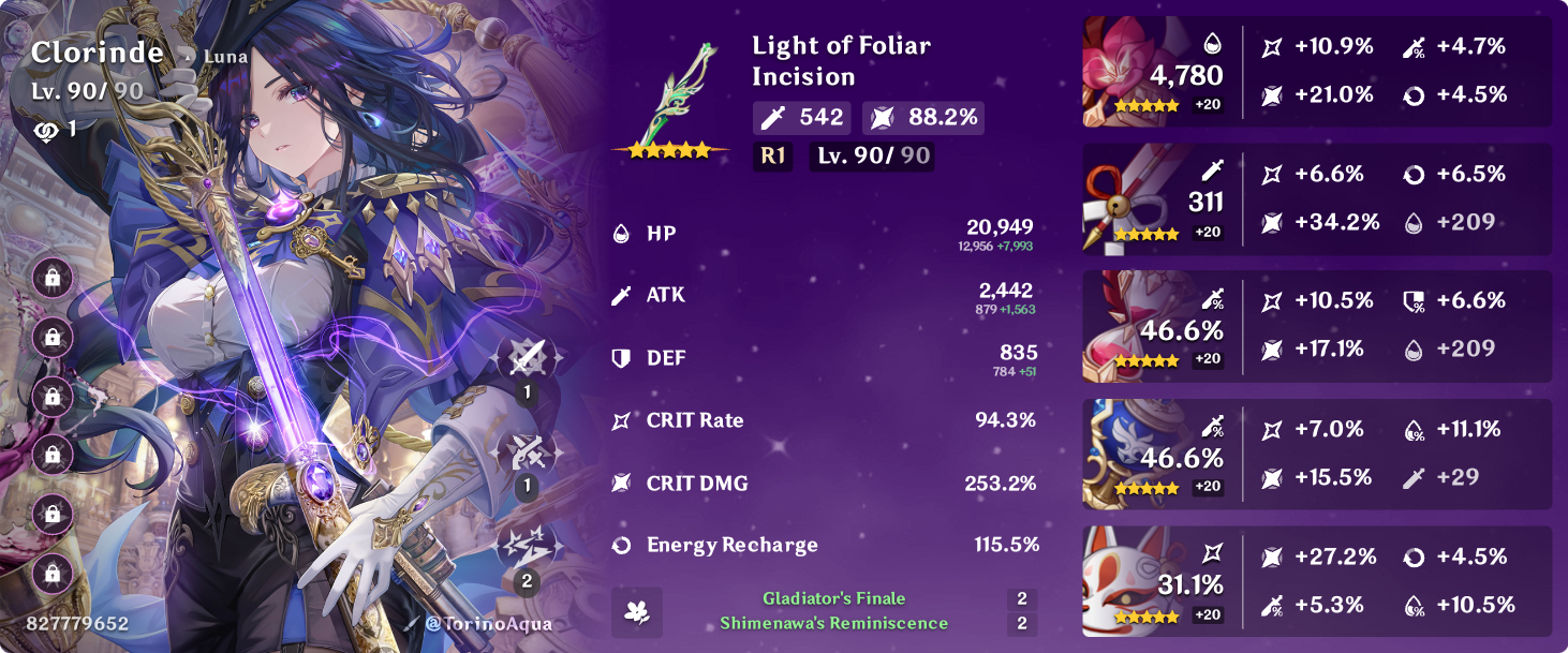 Clorinde Build Genshin Impact | HoYoLAB