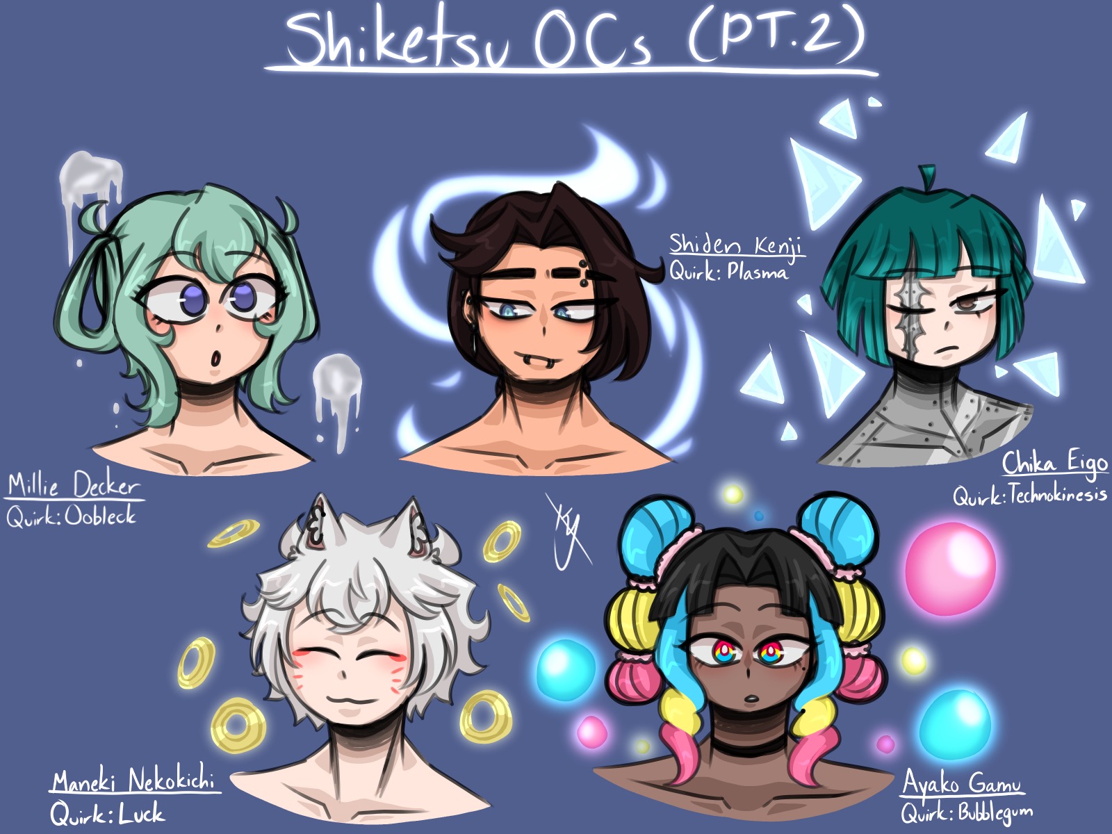 I got bored and made more OCs for Shiketsu High... | HoYoLAB