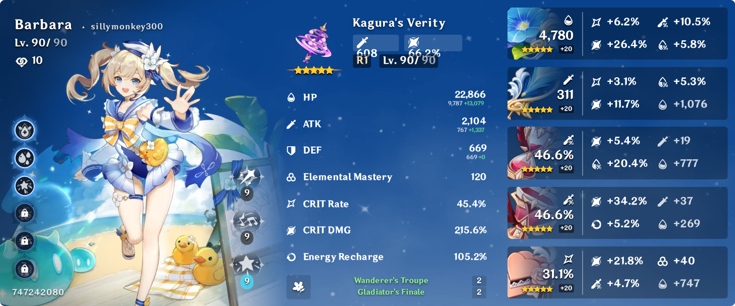 DPS Barbara!! Genshin Impact | HoYoLAB