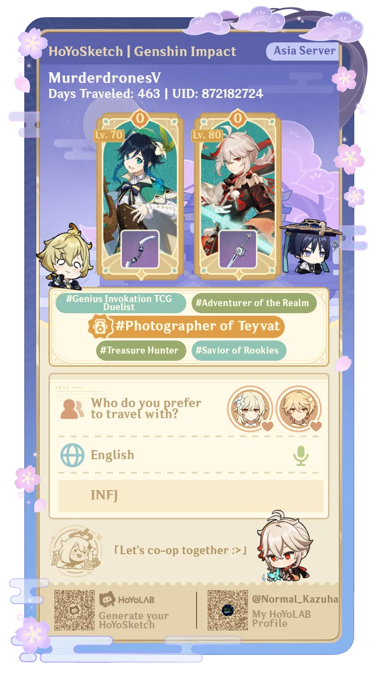 They finally got my user right Genshin Impact | HoYoLAB