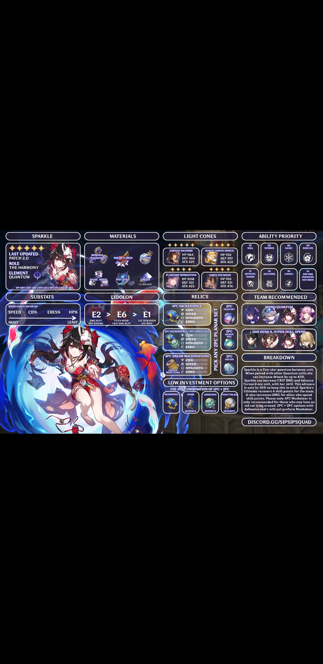 Sparkle Build!!! Honkai: Star Rail | HoYoLAB