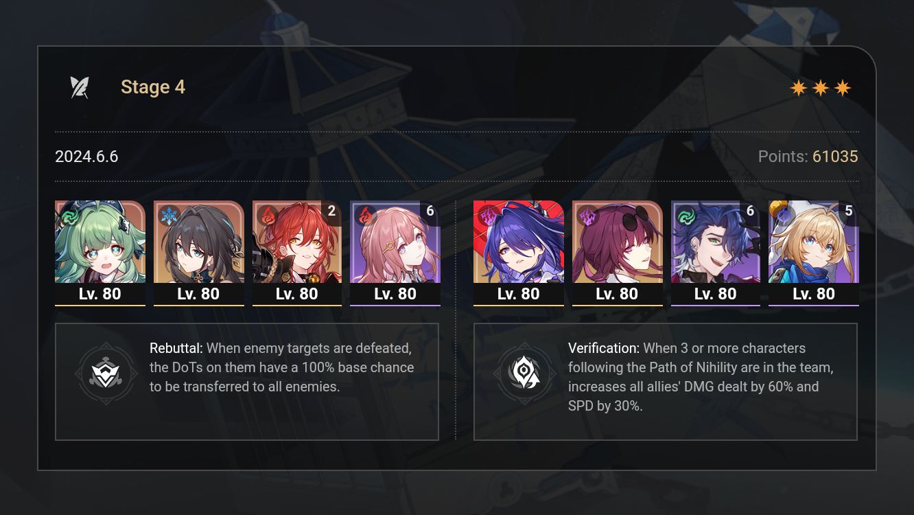 Himeko is the Queen of Pure Fiction Honkai: Star Rail | HoYoLAB