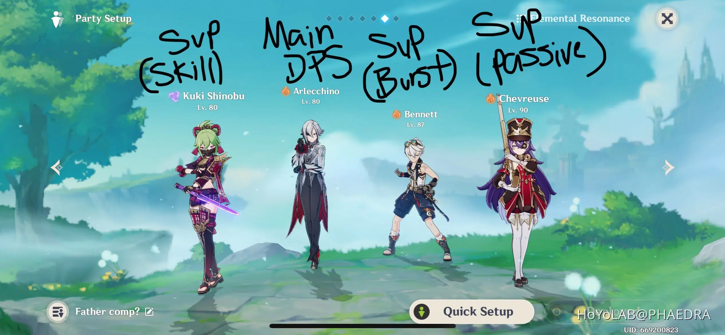 My overload team Genshin Impact | HoYoLAB