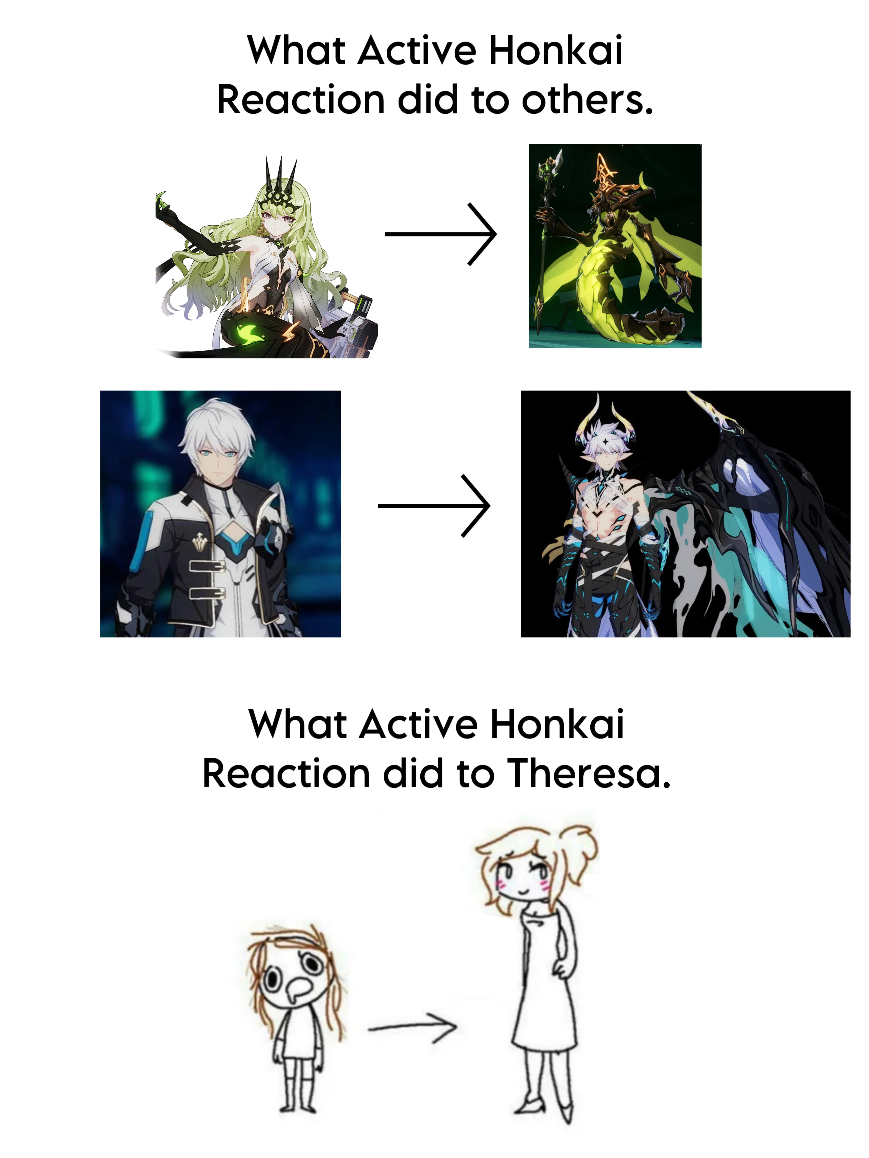 Active Honkai Reactions Honkai Impact 3rd | HoYoLAB