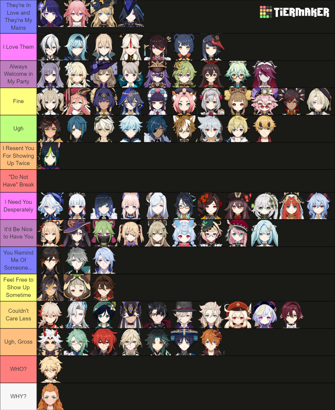 My 4.7 Collection, Favorite Characters, and Pull Priorities Genshin Impact | HoYoLAB