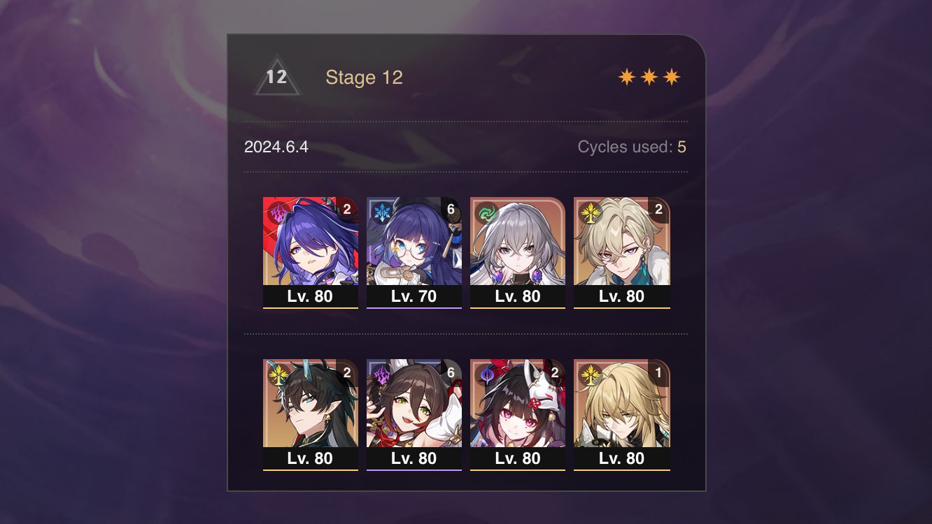 E2 hyper-carry meta ultra build Honkai: Star Rail | HoYoLAB