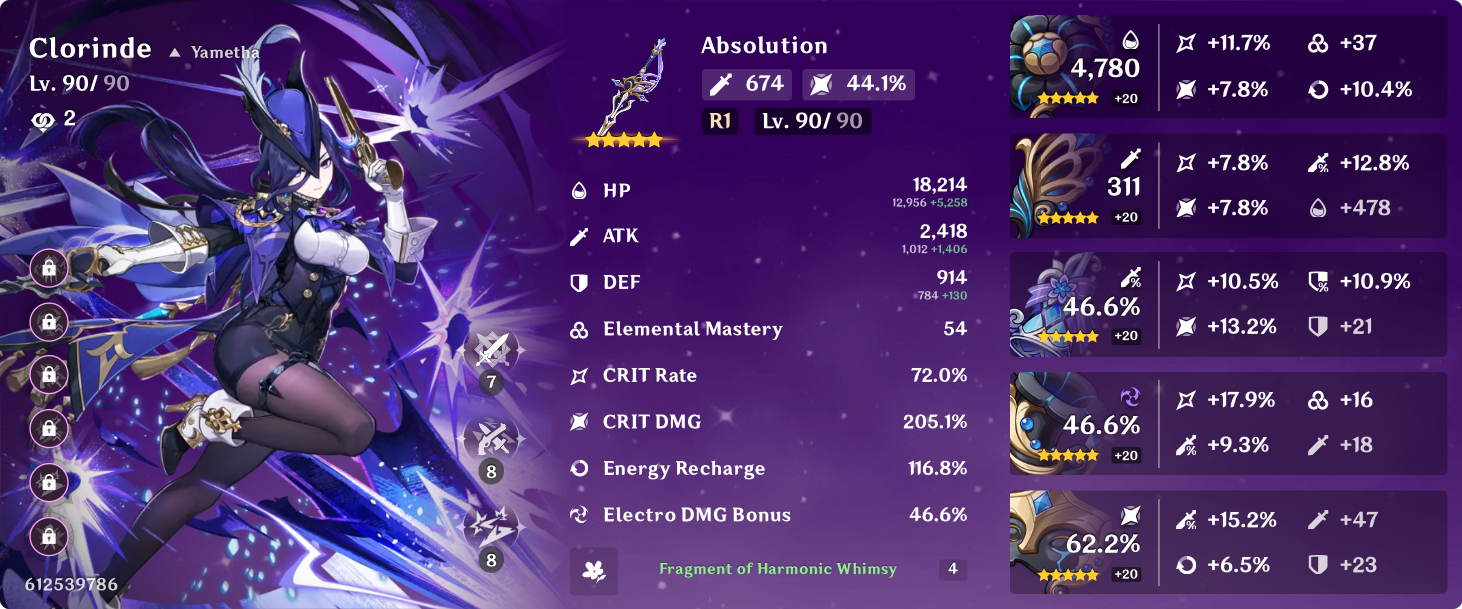 How’s My Clorinde Build? What do you think?! Genshin Impact | HoYoLAB