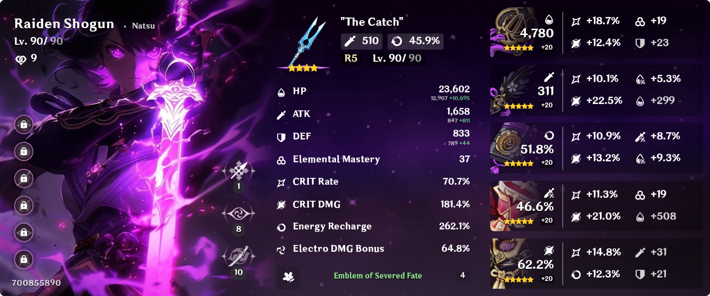 F2p Raiden Build Genshin Impact | HoYoLAB