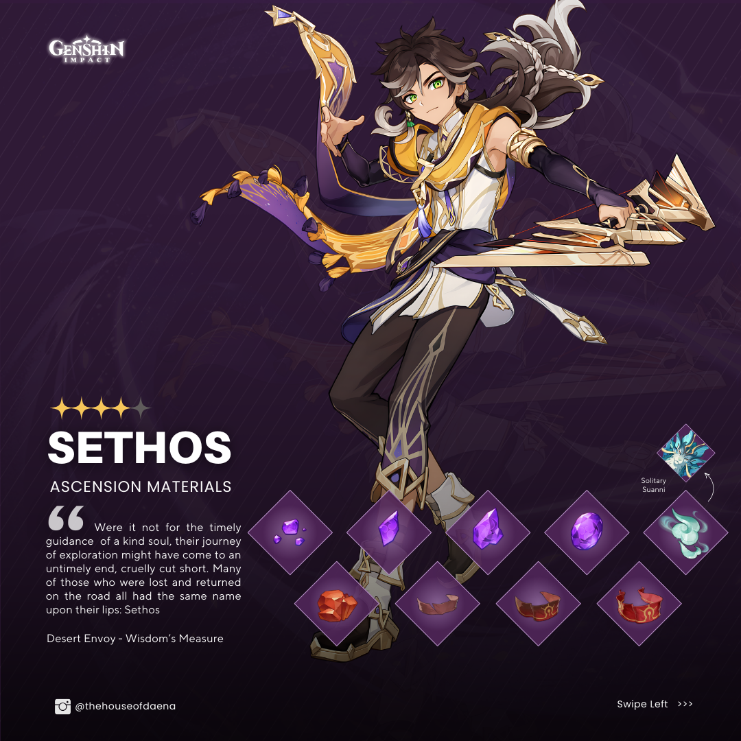 [V4.7] Sethos Ascension and Talent Material Guide Genshin Impact | HoYoLAB