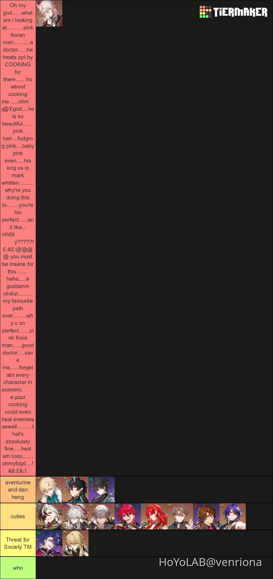 hsr man tier list (i’ll “tier” myself apart actually🗿) Honkai: Star ...