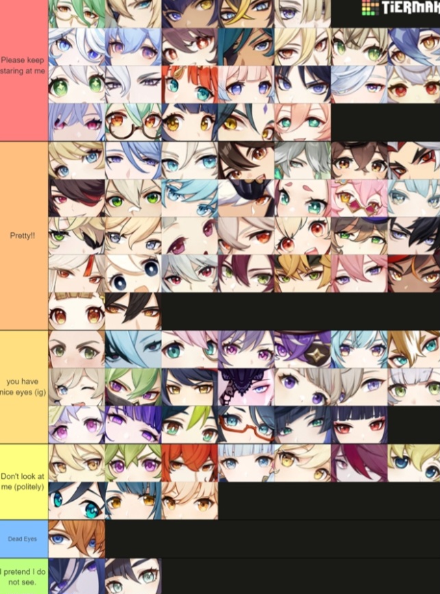 Genshin eye tier list Genshin Impact | HoYoLAB