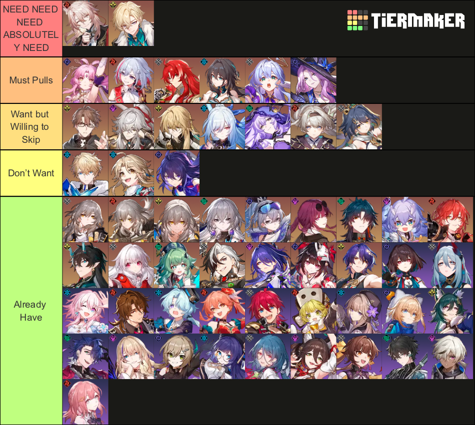 My HSR Character Tier List Honkai: Star Rail | HoYoLAB
