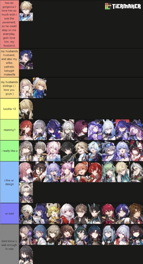 hsr tier list except i dont play hsr Honkai: Star Rail | HoYoLAB
