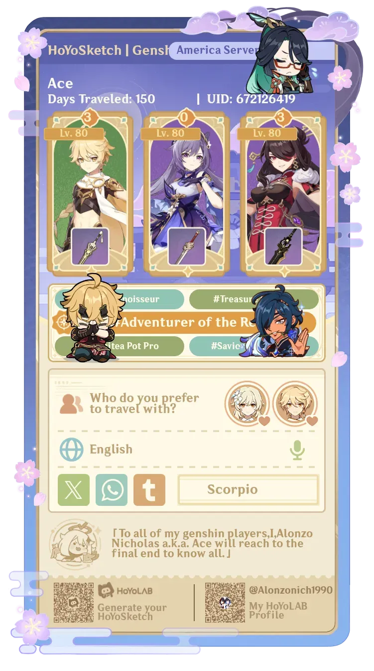 My gamecard profile. Genshin Impact | HoYoLAB