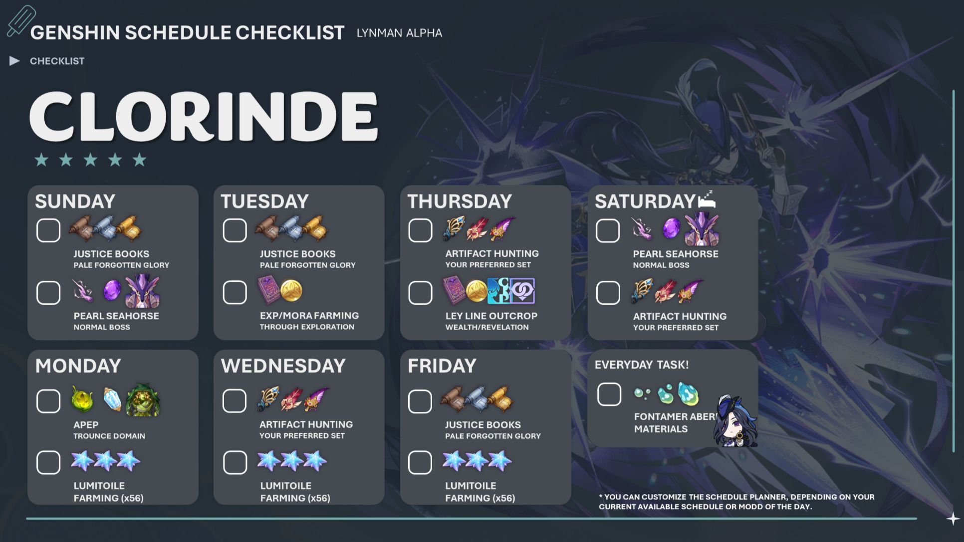 [VERSION 4.7] Clorinde | Genshin Impact Farming Schedule Checklist ...