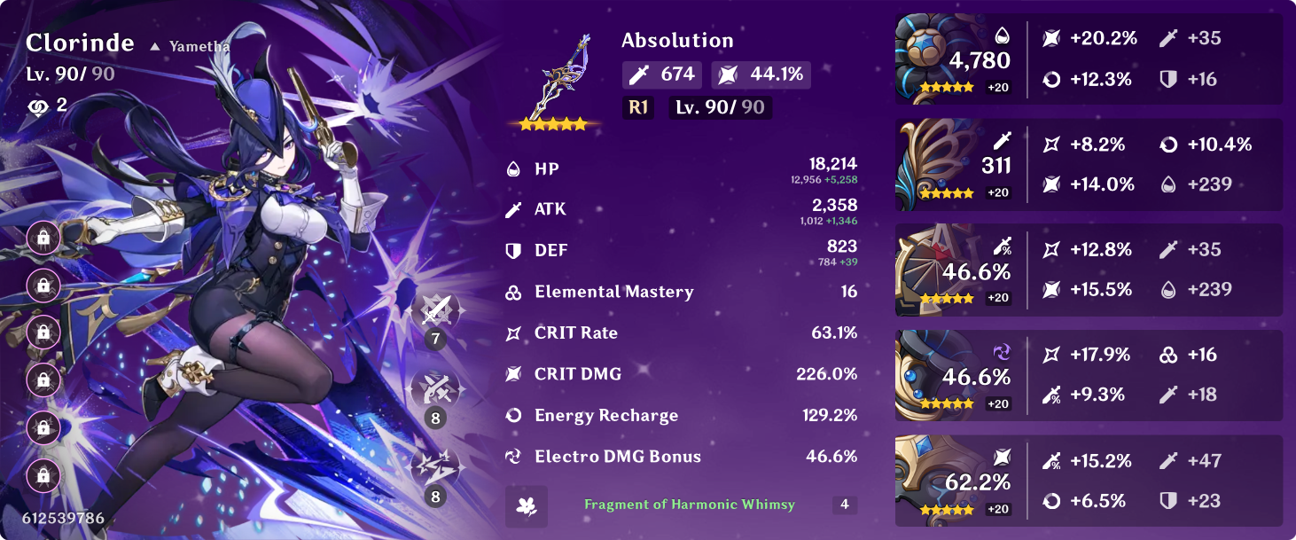 New Clorinde Build?!? Genshin Impact | HoYoLAB