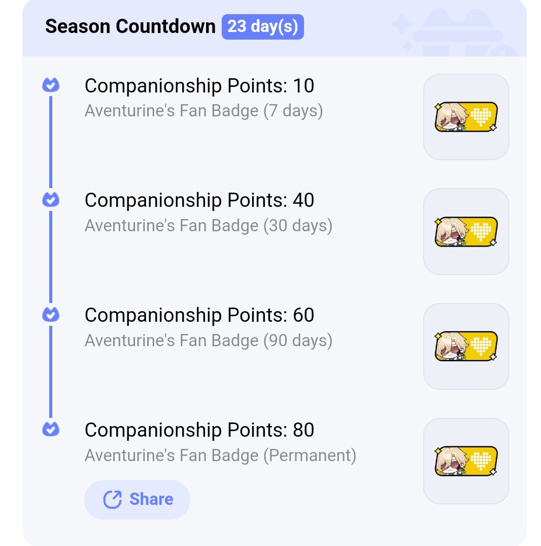Finally a permanent Aventurine Badge Obtained. Honkai: Star Rail | HoYoLAB
