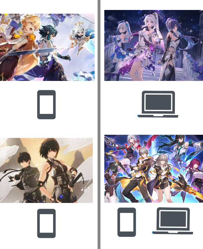 WHAT'S YOUR COMFORT EQUIPMENT FOR EACH GAME? Honkai Impact 3rd | HoYoLAB