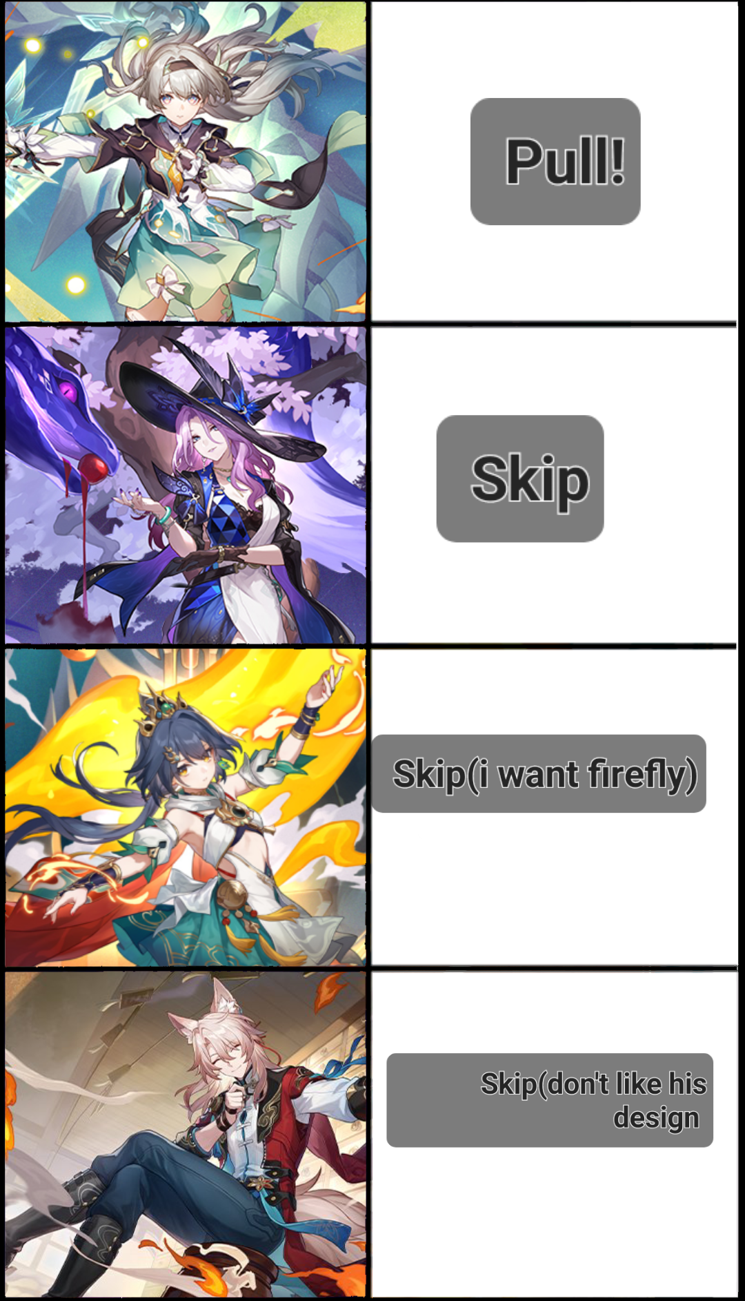 Pull plan Honkai: Star Rail | HoYoLAB