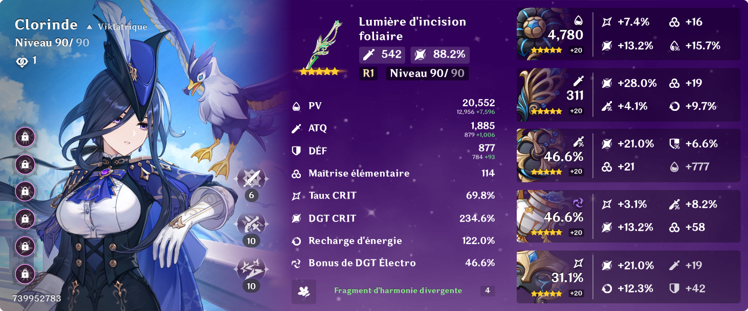 Clorinde em Genshin Impact | HoYoLAB