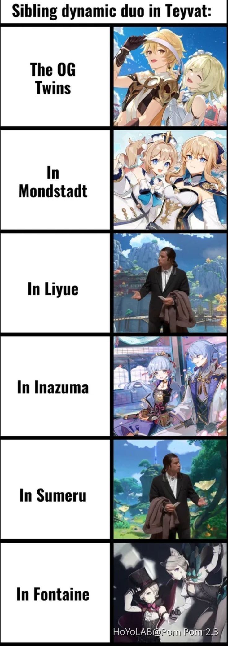 Anh chị em ở Teyat Genshin Impact | HoYoLAB