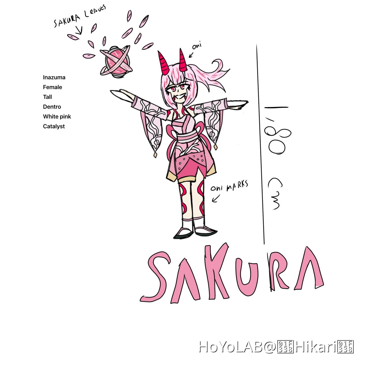 Our oc finished meet Sakura Genshin Impact | HoYoLAB