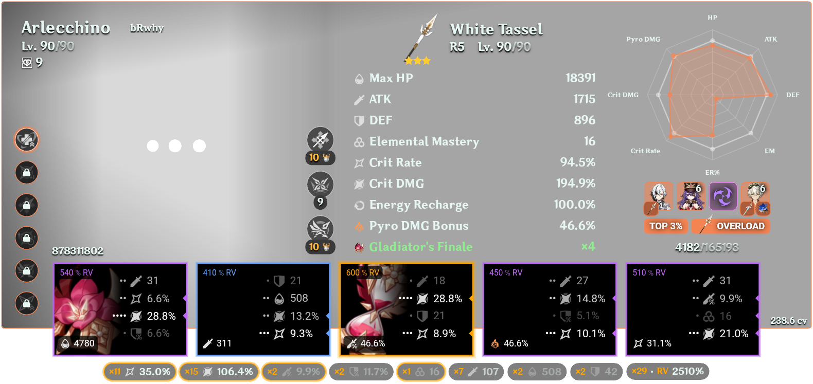 arle build suggestion Genshin Impact | HoYoLAB