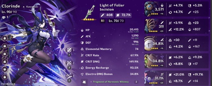 My Clorinde build Genshin Impact | HoYoLAB