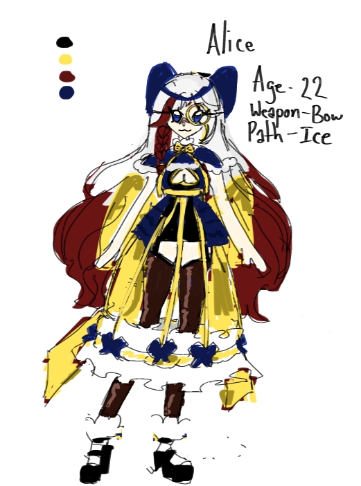 Here is one of Alice’s versions 🗣️🪒😭 Honkai: Star Rail | HoYoLAB