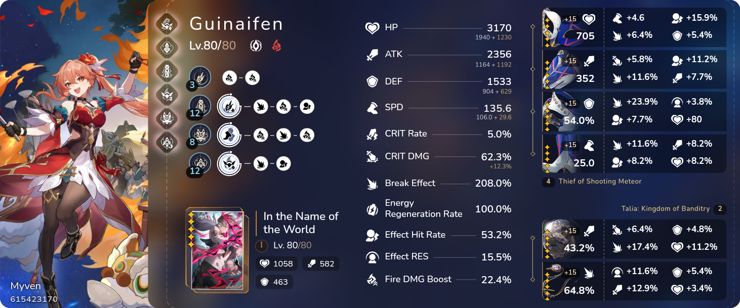 My unorthodox SUPER BREAK Guinafen Honkai: Star Rail | HoYoLAB