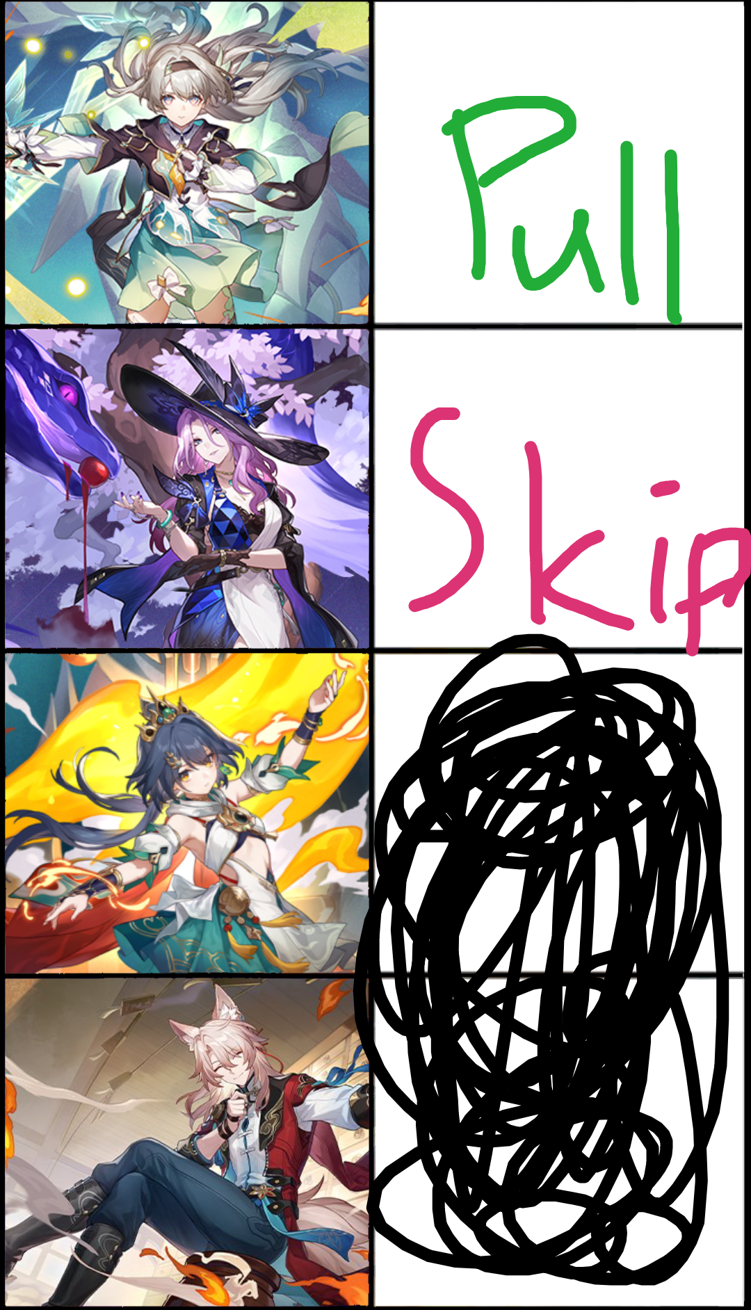 pull plan Honkai: Star Rail | HoYoLAB
