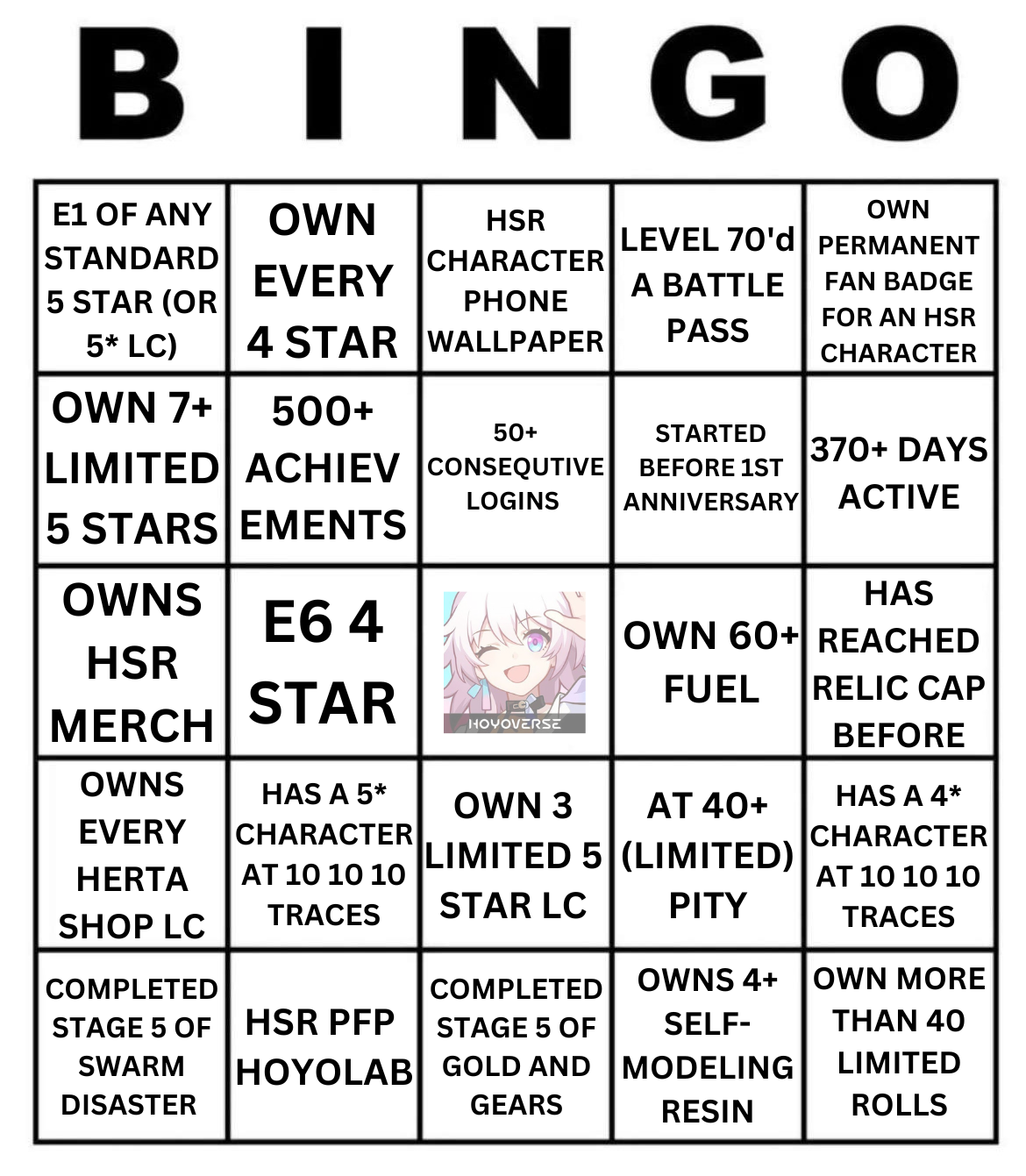 👾🙊Are you Dedicated to your HSR Account/HSR? 🙊👾 Honkai: Star Rail | HoYoLAB