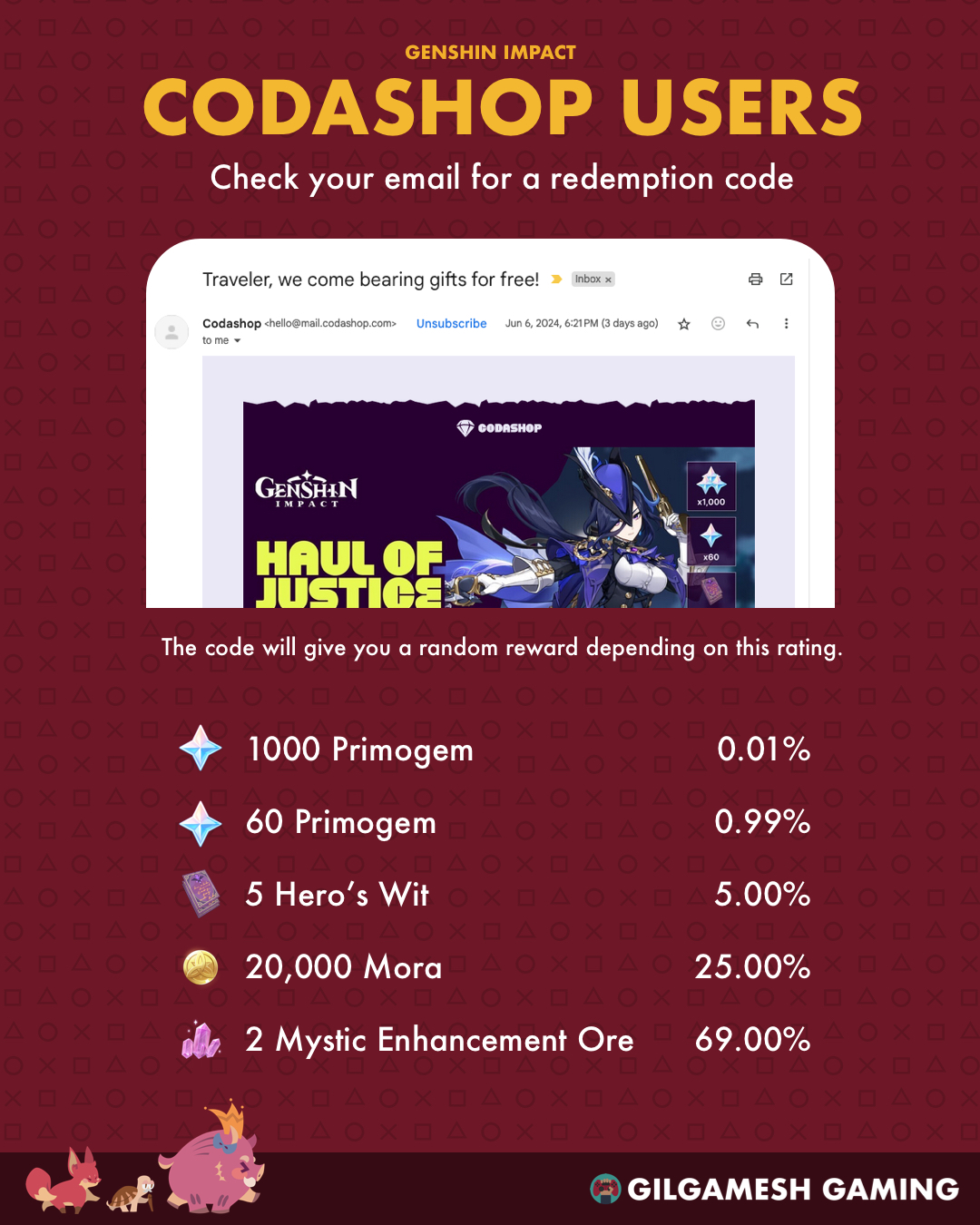 Codashop Users Redeem Code Genshin Impact | HoYoLAB
