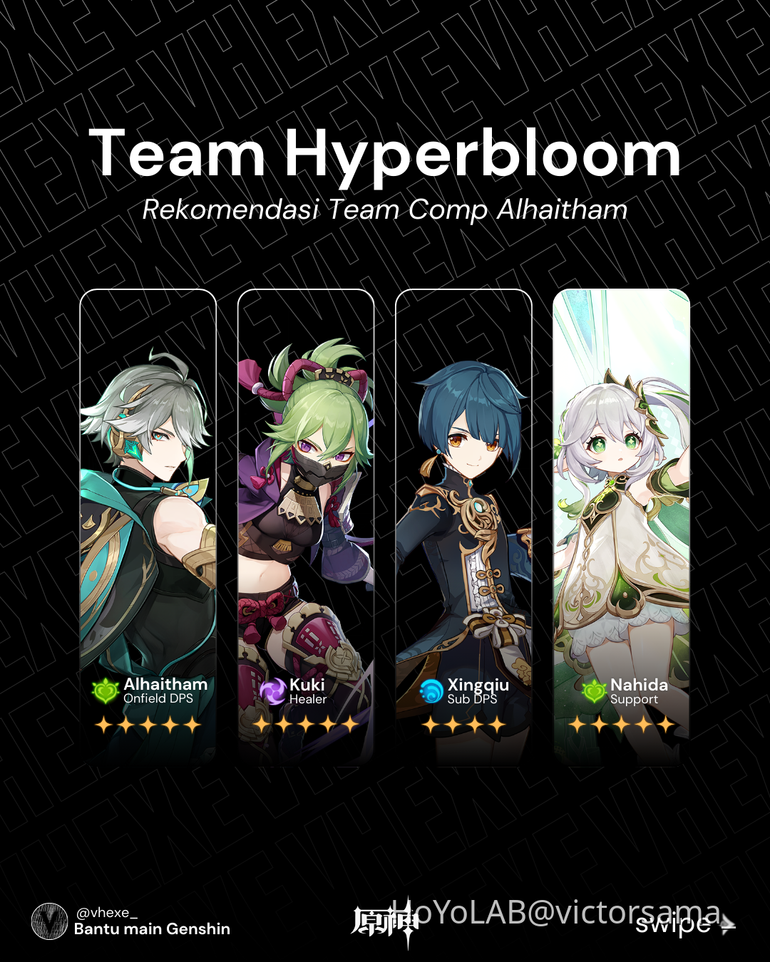 Team Comp Alhaitham Hyperbloom Genshin Impact | HoYoLAB