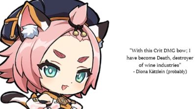 My sniper DPS Diona Build Genshin Impact | HoYoLAB