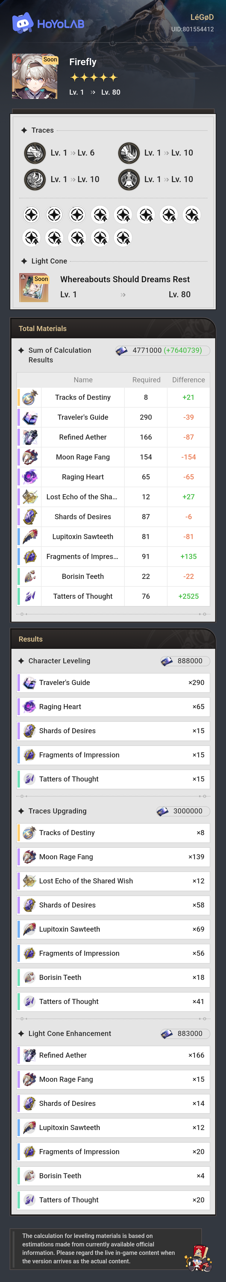 FireFly Full build guide #Traces (Total material requirement) (Total ...