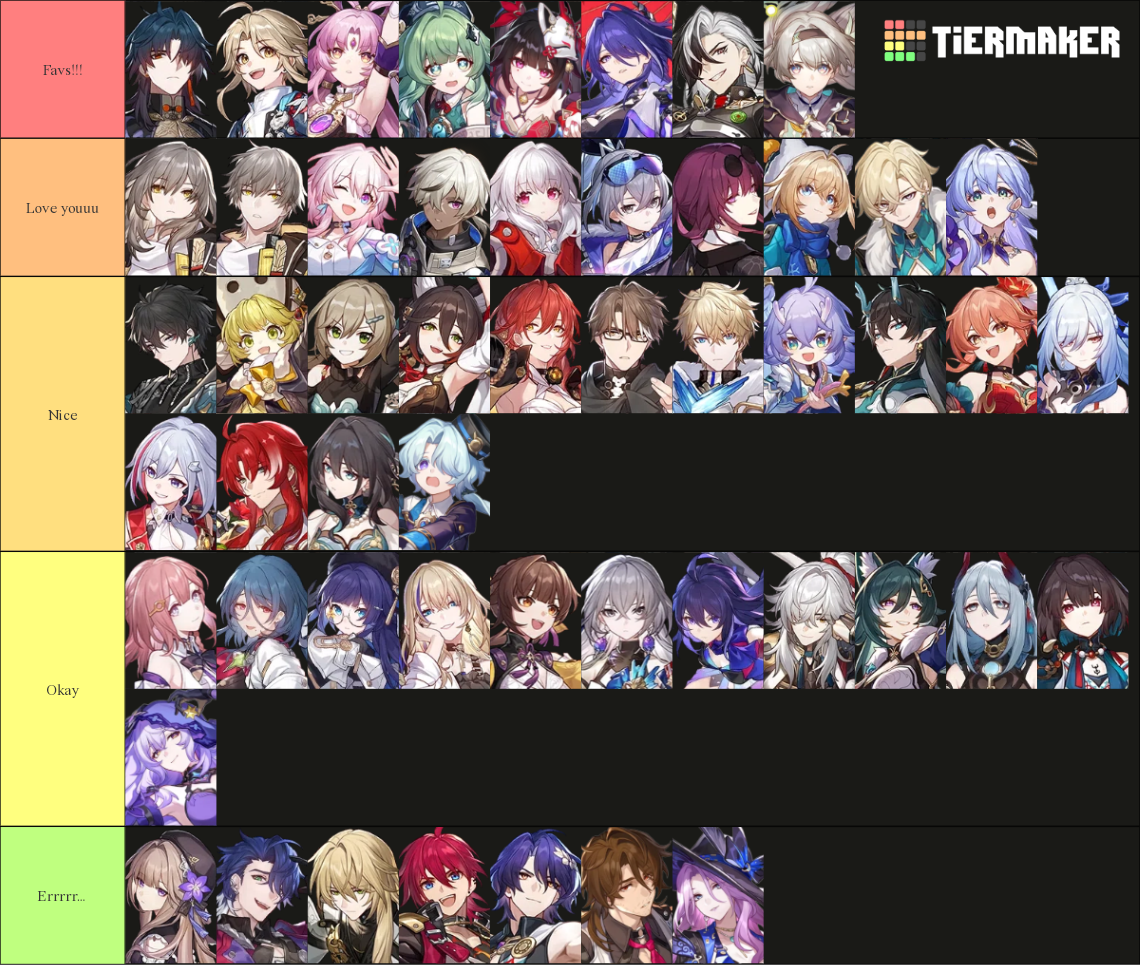 Honkai Star Rail tier list!! Honkai: Star Rail | HoYoLAB