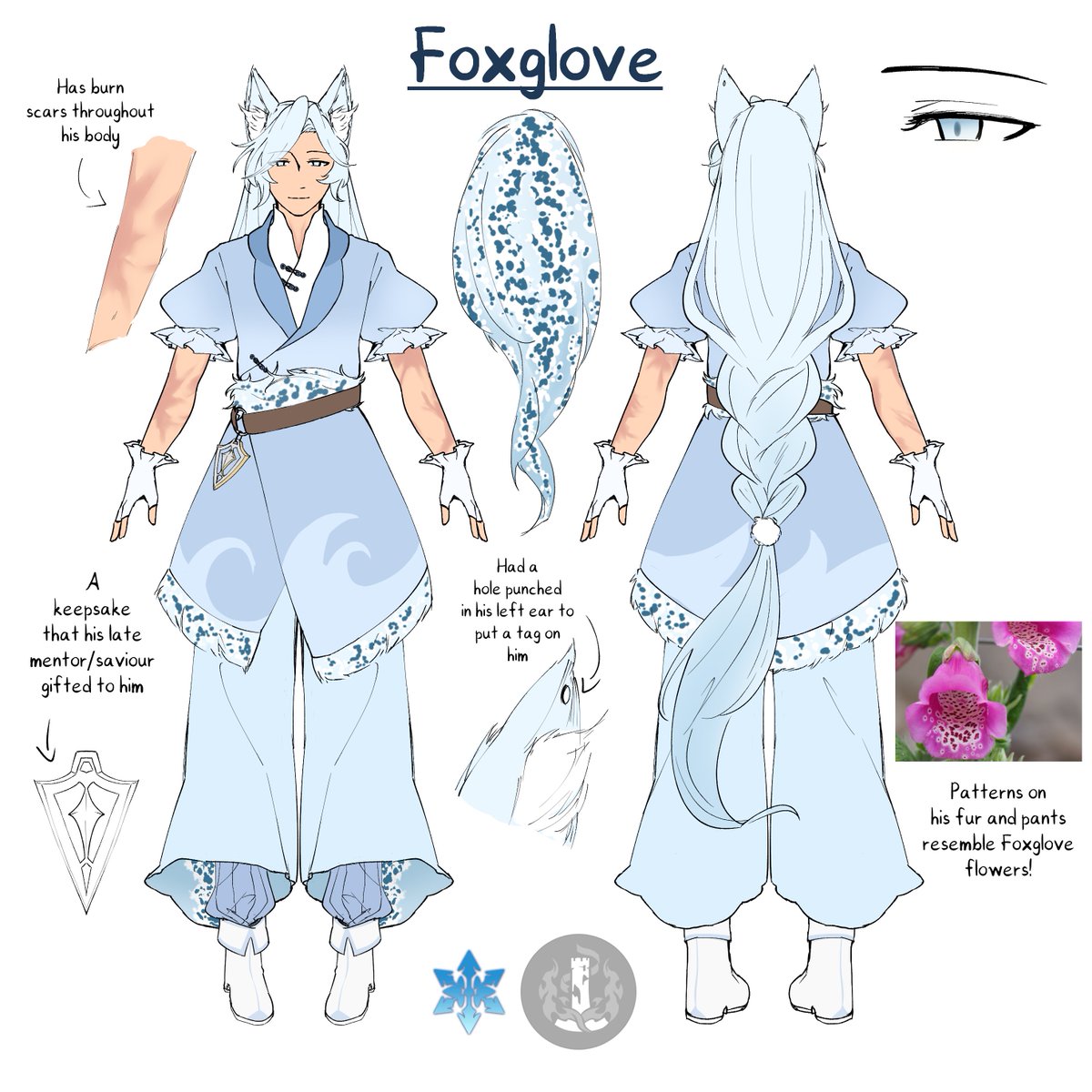 HSR Oc: Foxglove, a Galaxy Ranger Honkai: Star Rail | HoYoLAB