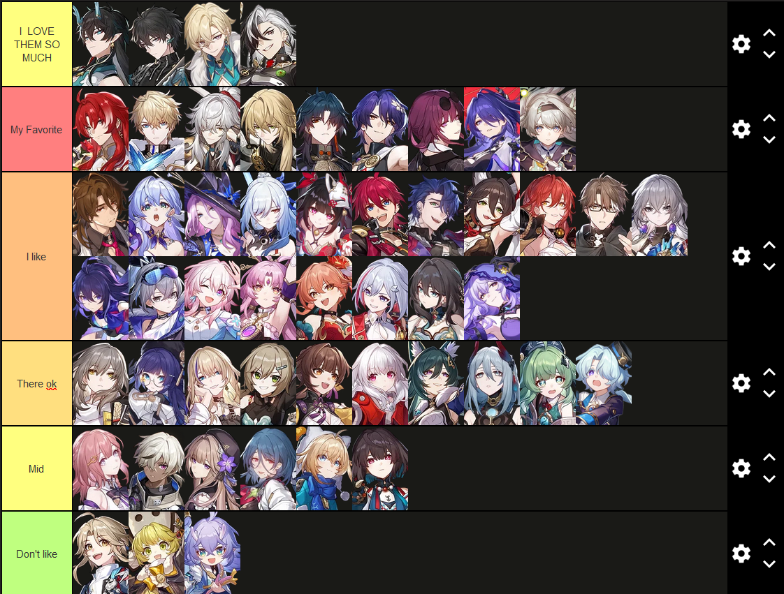 How is my HSR fav Charaters list Honkai: Star Rail | HoYoLAB