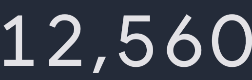 Day 57: Saving for C6 Hu Tao and R5 Staff of Homa Genshin Impact | HoYoLAB