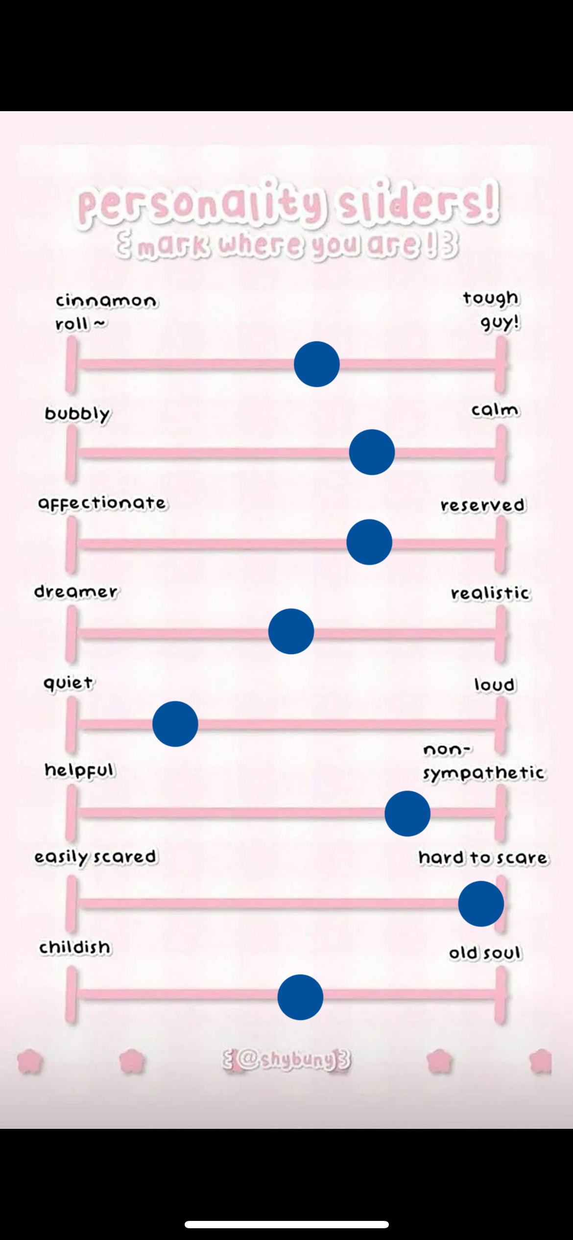 Personality Sliders | HoYoLAB