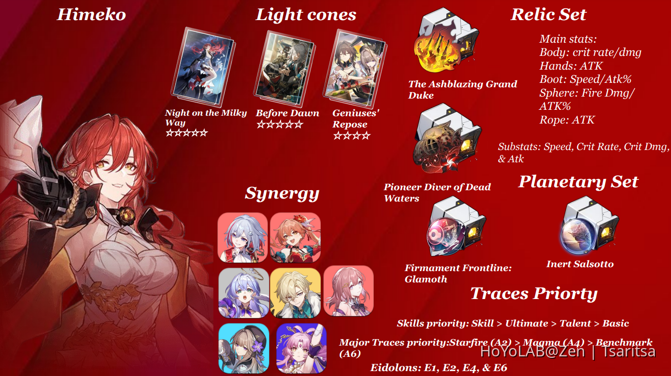 Himeko Build Guide Honkai: Star Rail | HoYoLAB