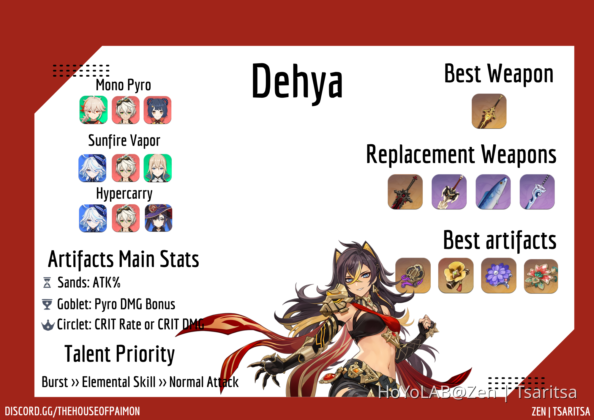 Dehya Build Guide | Билд Дэхья Genshin Impact | HoYoLAB